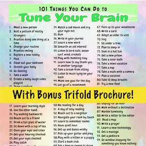 Wellness, Mental Health, Life Skills, Recovery, Brain Health, Poster ...