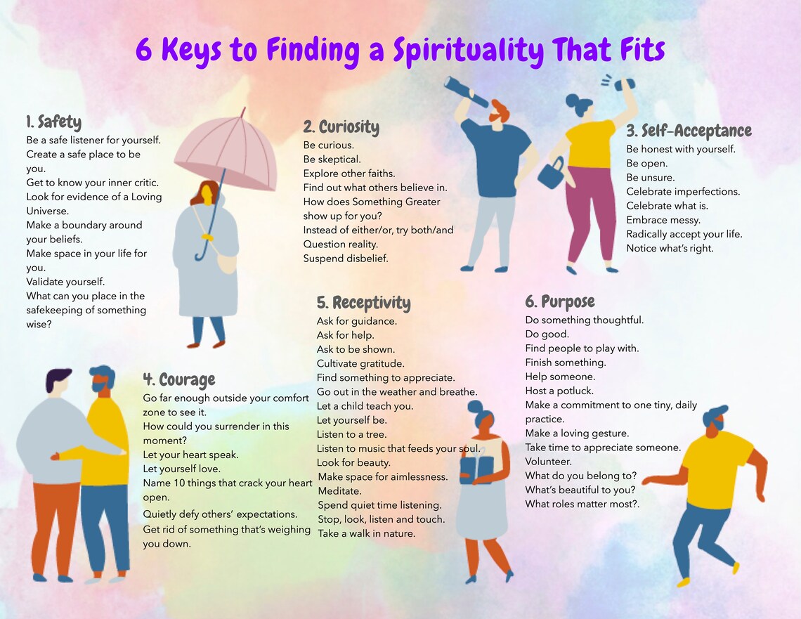Counseling Office, Mental Health Poster, Therapy Poster, Therapist ...