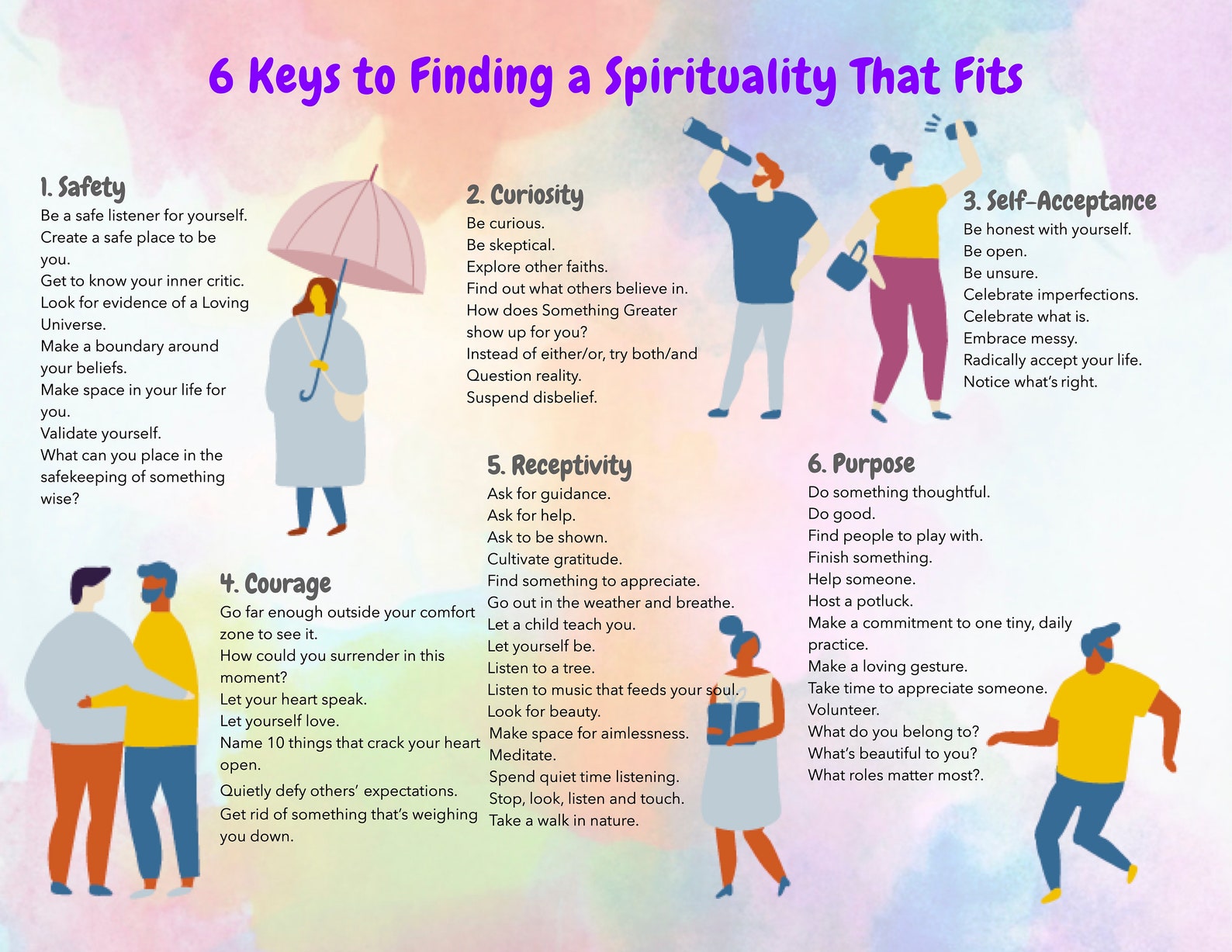 Counseling Office, Mental Health Poster, Therapy Poster, Therapist ...