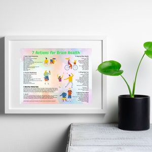 Counseling Office, Mental Health Poster, Therapy Poster, Therapist ...