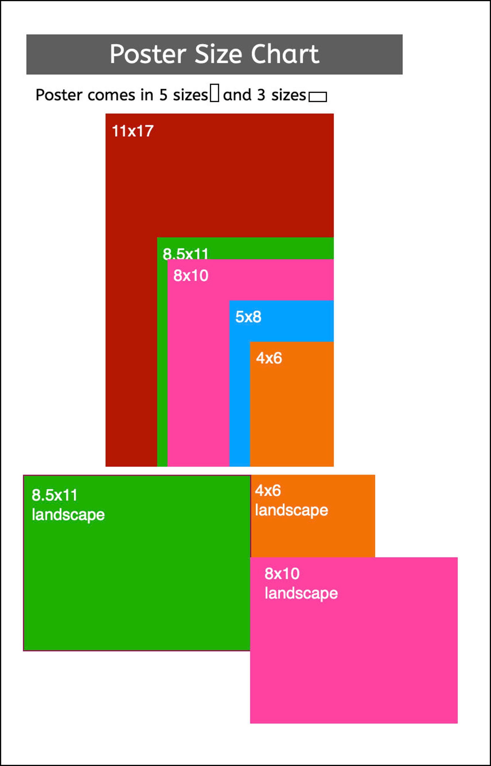 Counseling Office, Mental Health Poster, Therapy Poster, Therapist ...