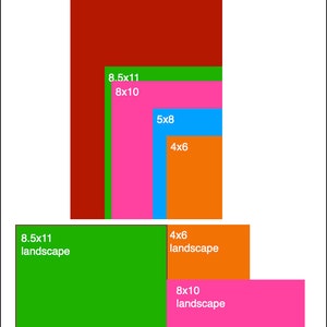 Counseling Office, Mental Health Poster, Therapy Poster, Therapist ...