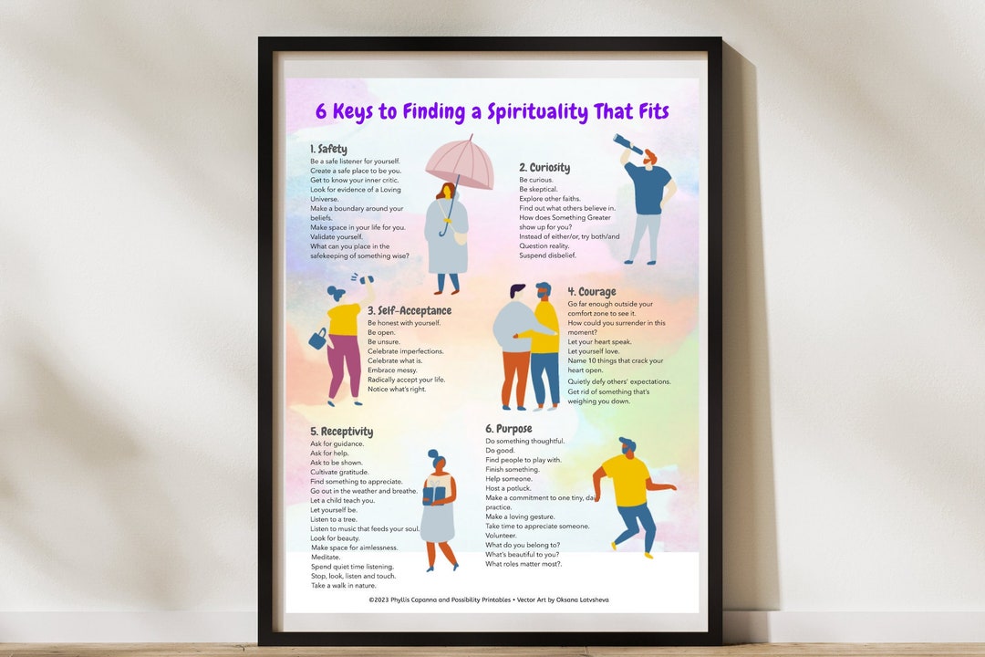 Counseling Office, Mental Health Poster, Therapy Poster, Therapist ...