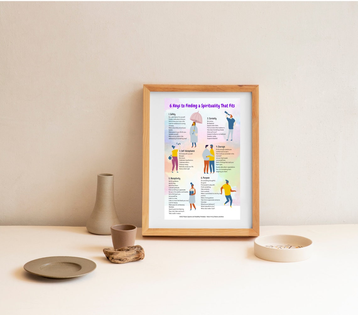 Counseling Office, Mental Health Poster, Therapy Poster, Therapist ...