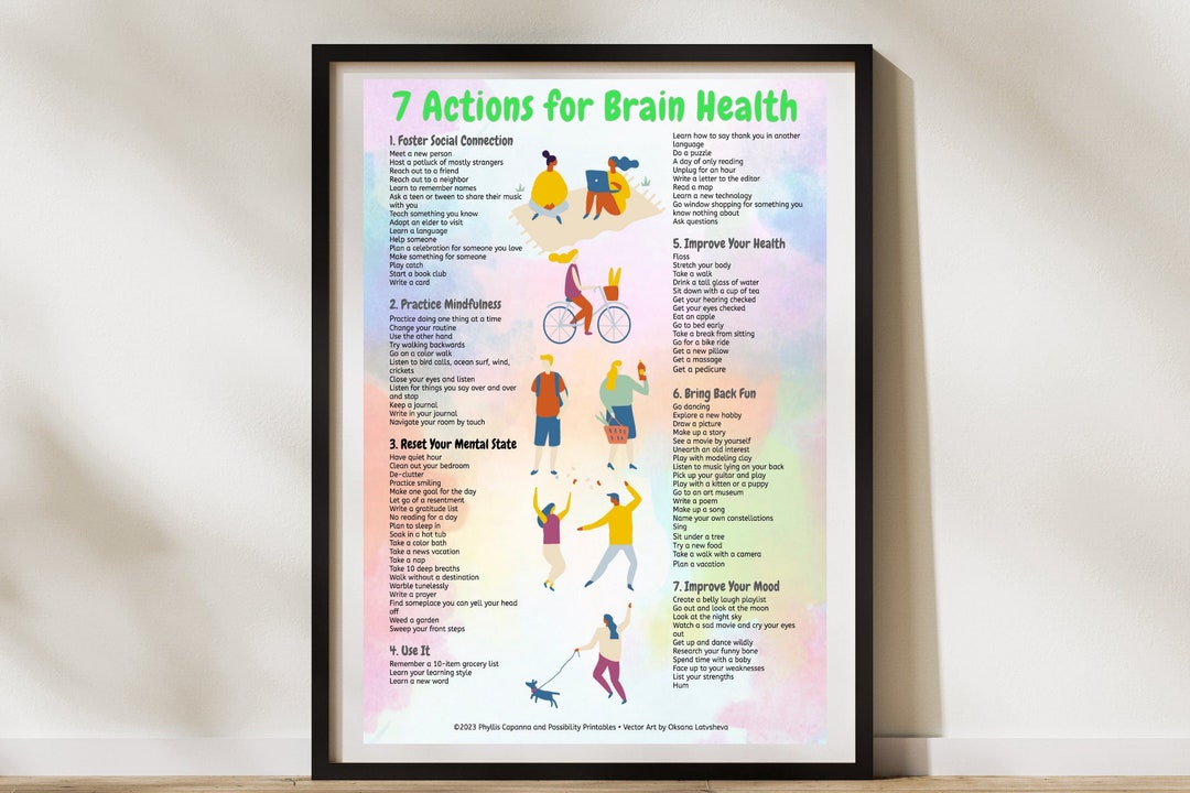 Counseling Office, Mental Health Poster, Therapy Poster, Therapist ...
