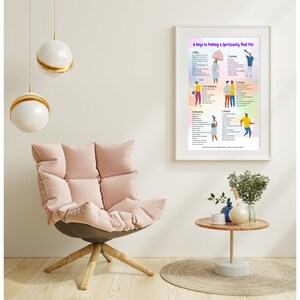 Counseling Office, Mental Health Poster, Therapy Poster, Therapist ...