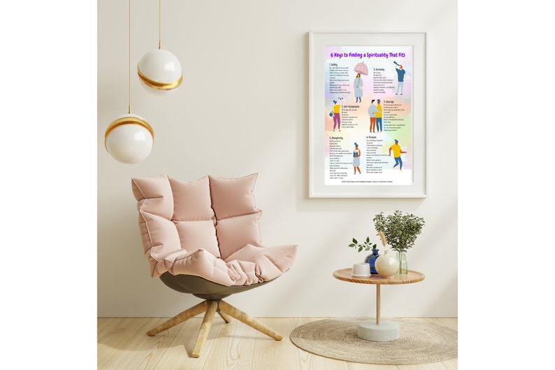 Counseling Office, Mental Health Poster, Therapy Poster, Therapist ...