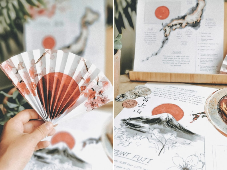 Japan Unit Study 69 Pages - Etsy