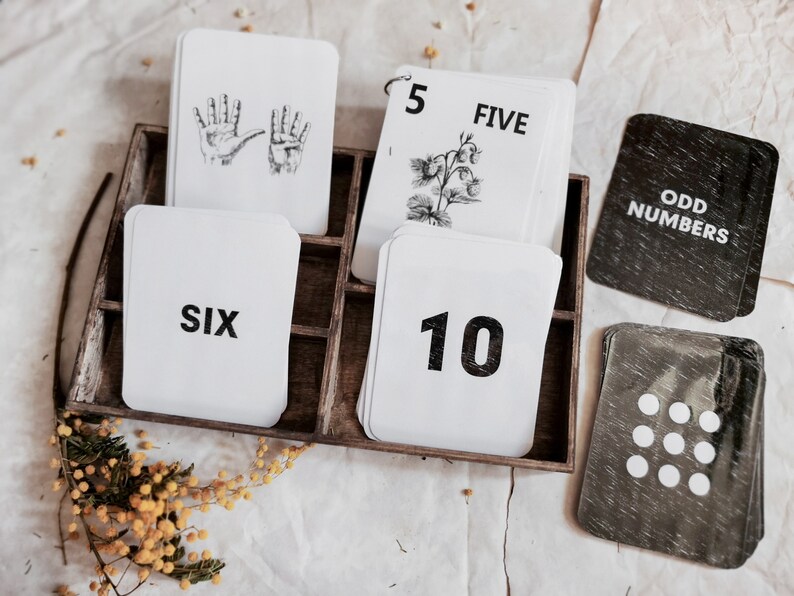 Printable Number Flash Cards Couting Card Set 0 10 Toddler | Etsy