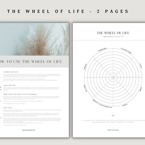 Printable Planner, Dividers, Inserts, Monthly Dashboard Set, the Wheel ...