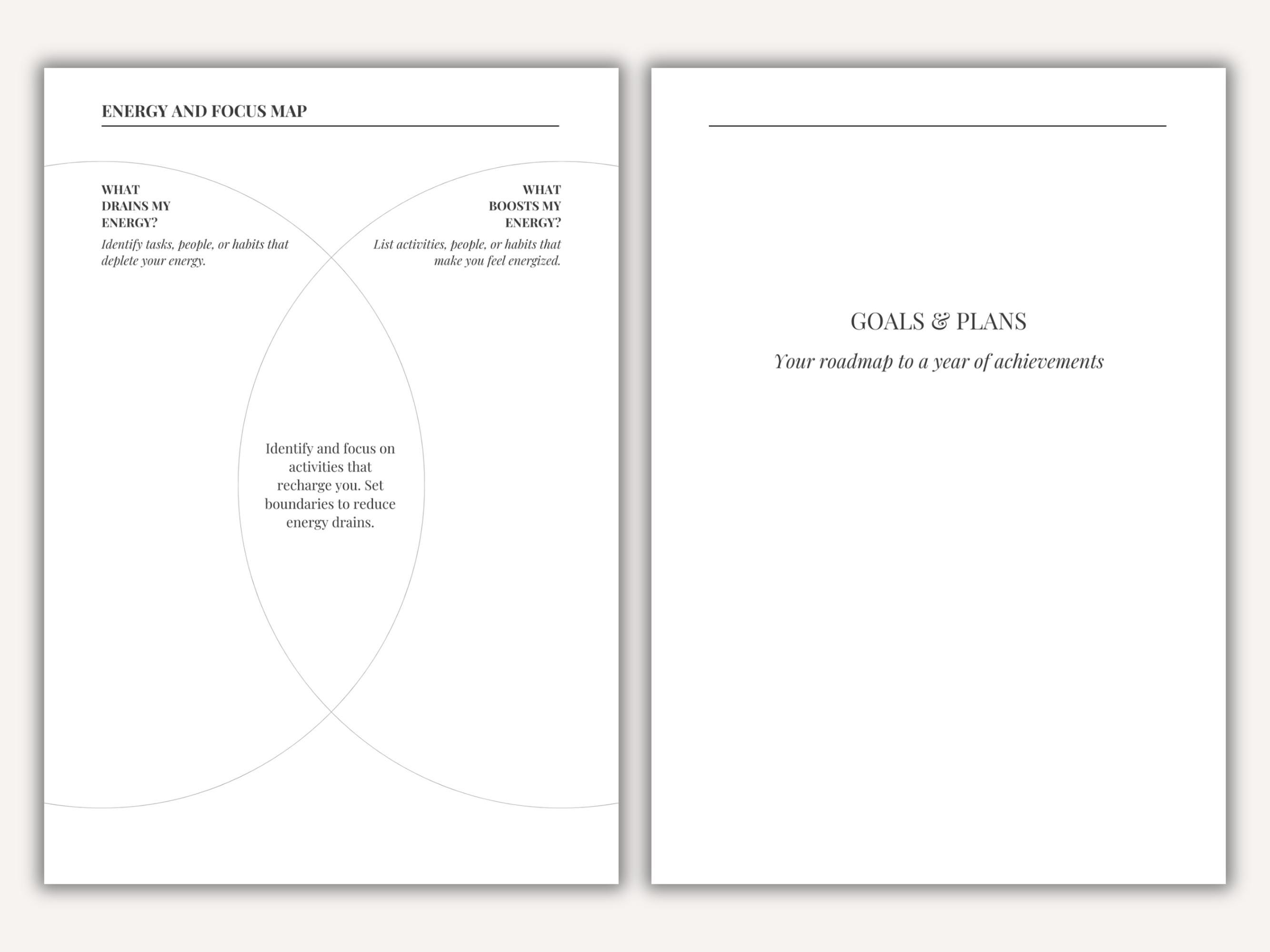 Printable Yearly Goal Planner: Habit Tracker, Bucket List (digital ...
