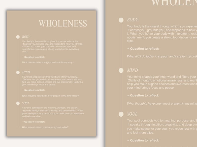 Aesthetic Self Care Planner Dashboard, Body Mind Soul (digital Download ...