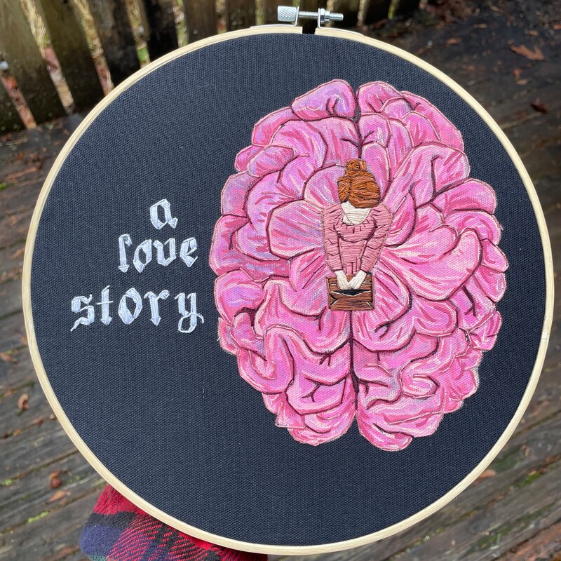 Embroidery Anatomy - Etsy