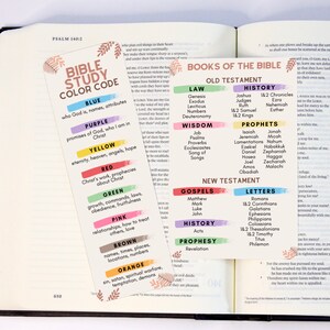 Bible Bookmark Bible Color Code Books of the Bible Card | Etsy