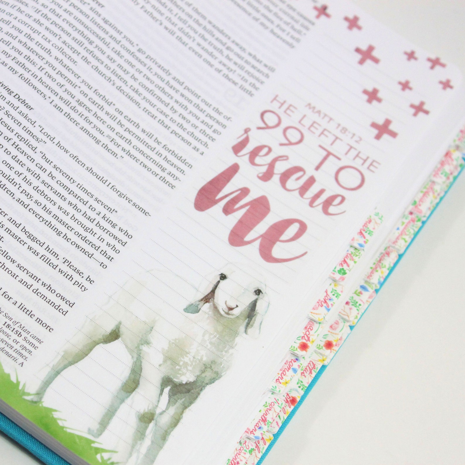 Printable Bible Stickers Bible Journaling Stickers Matthew | Etsy