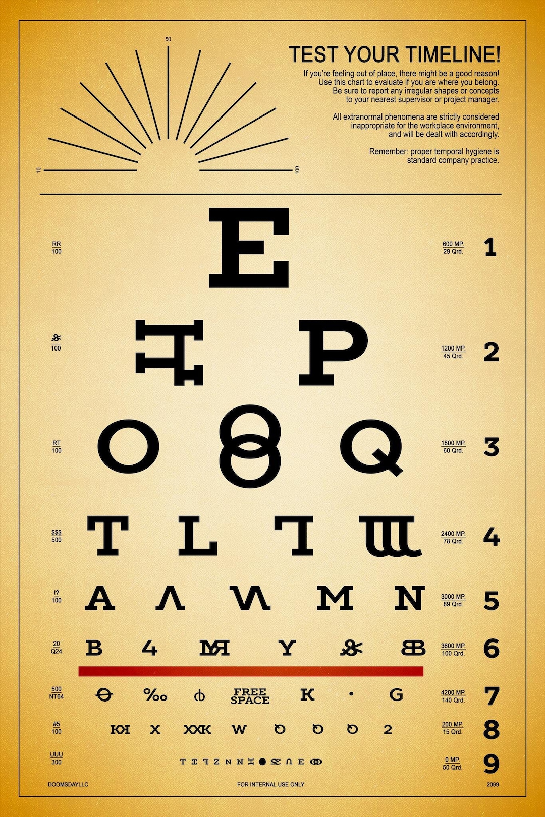 Test Your Timeline - Vintage Eye Exam Poster Surreal Parody - Etsy
