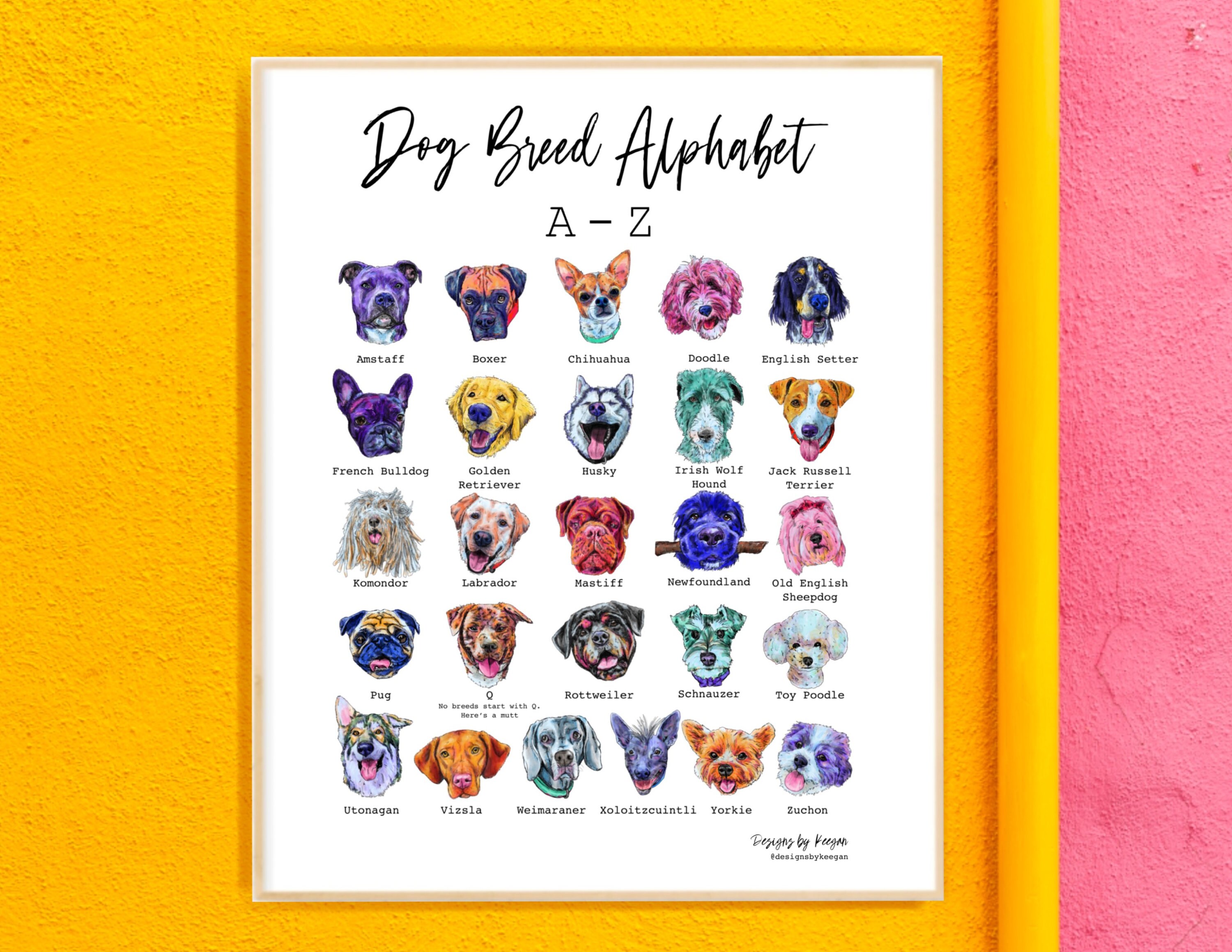 Dog Alphabet Poster instant download doggo nursery prints | Etsy