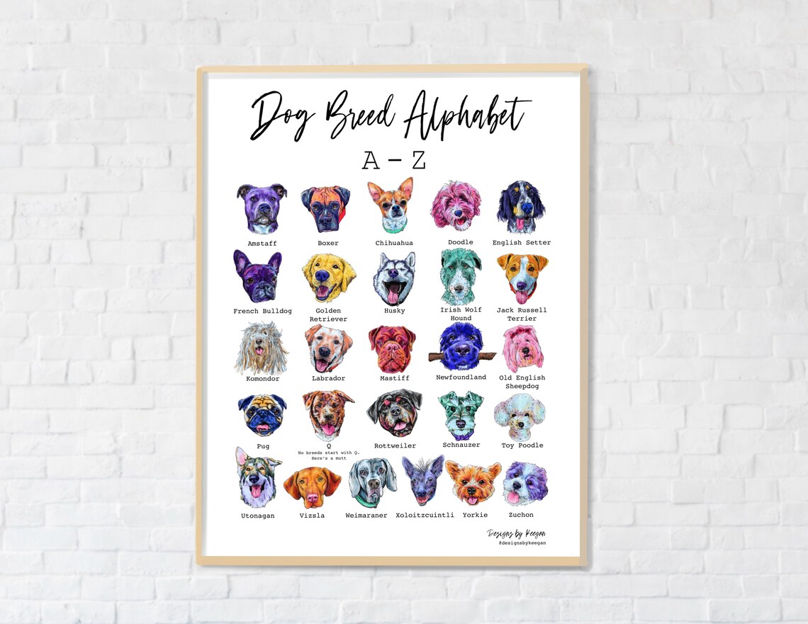 Dog Alphabet Poster instant download doggo nursery prints | Etsy