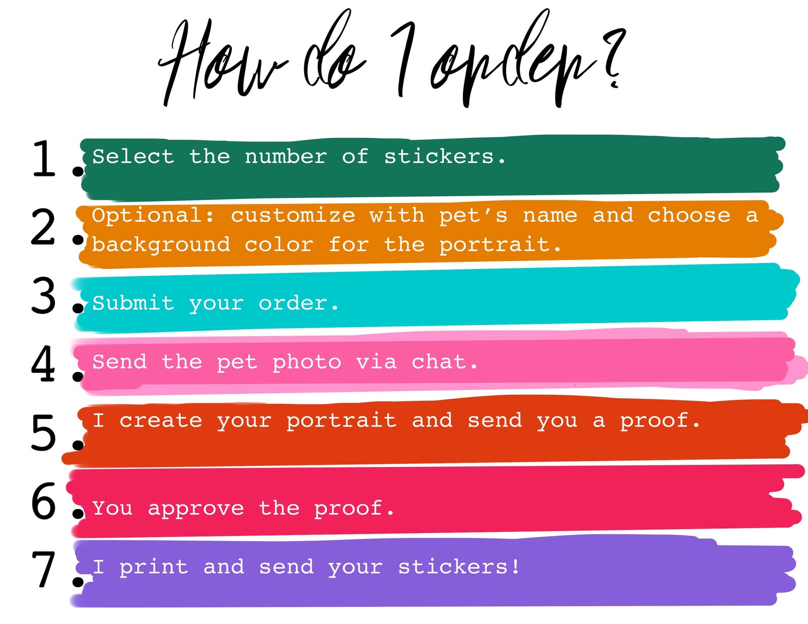 Custom Dog Decal Waterproof Stickers Doggo Sticker Popular | Etsy