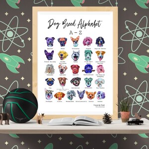 Dog Alphabet Poster - Instant Download, Doggo Nursery Prints, Playroom ...