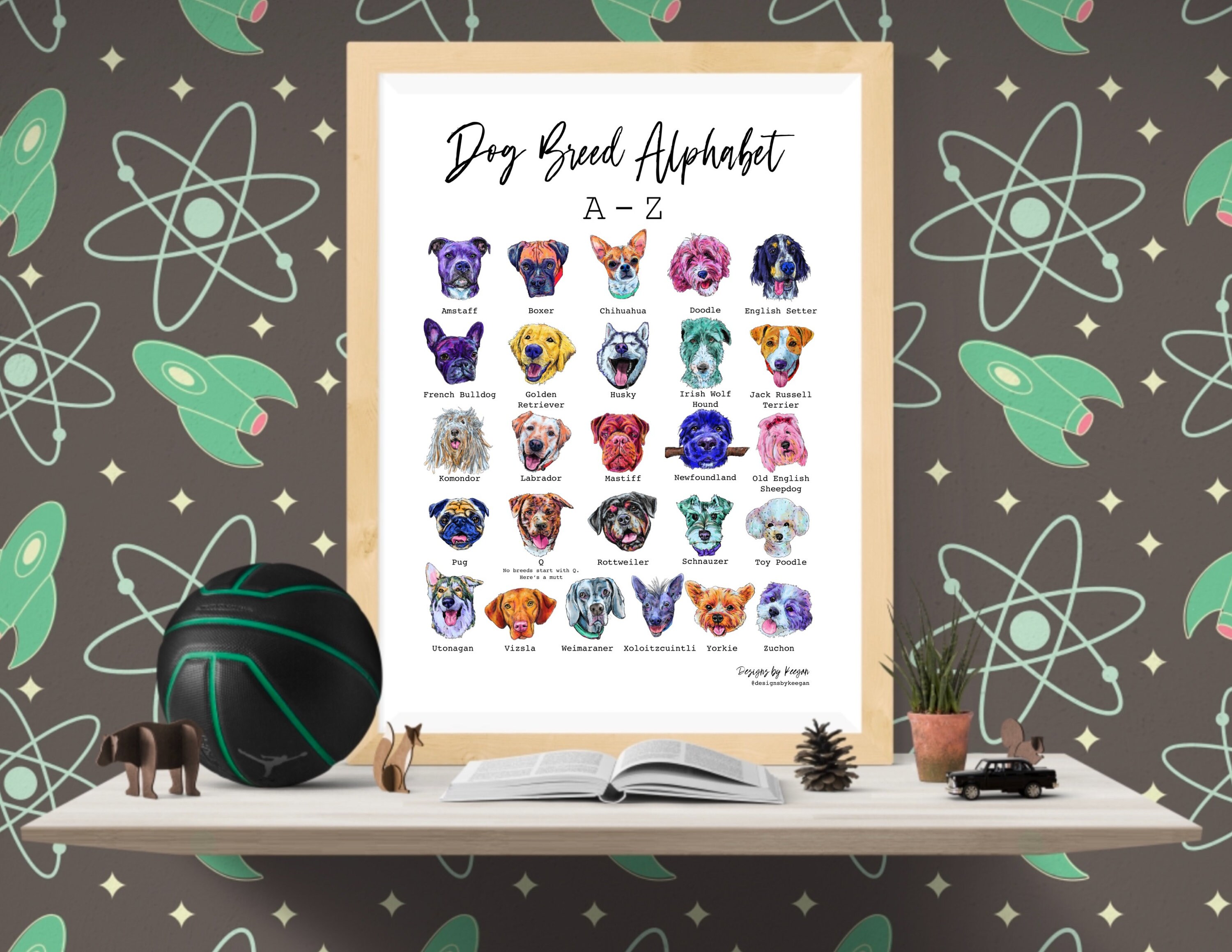 Dog Alphabet Poster instant download doggo nursery prints | Etsy