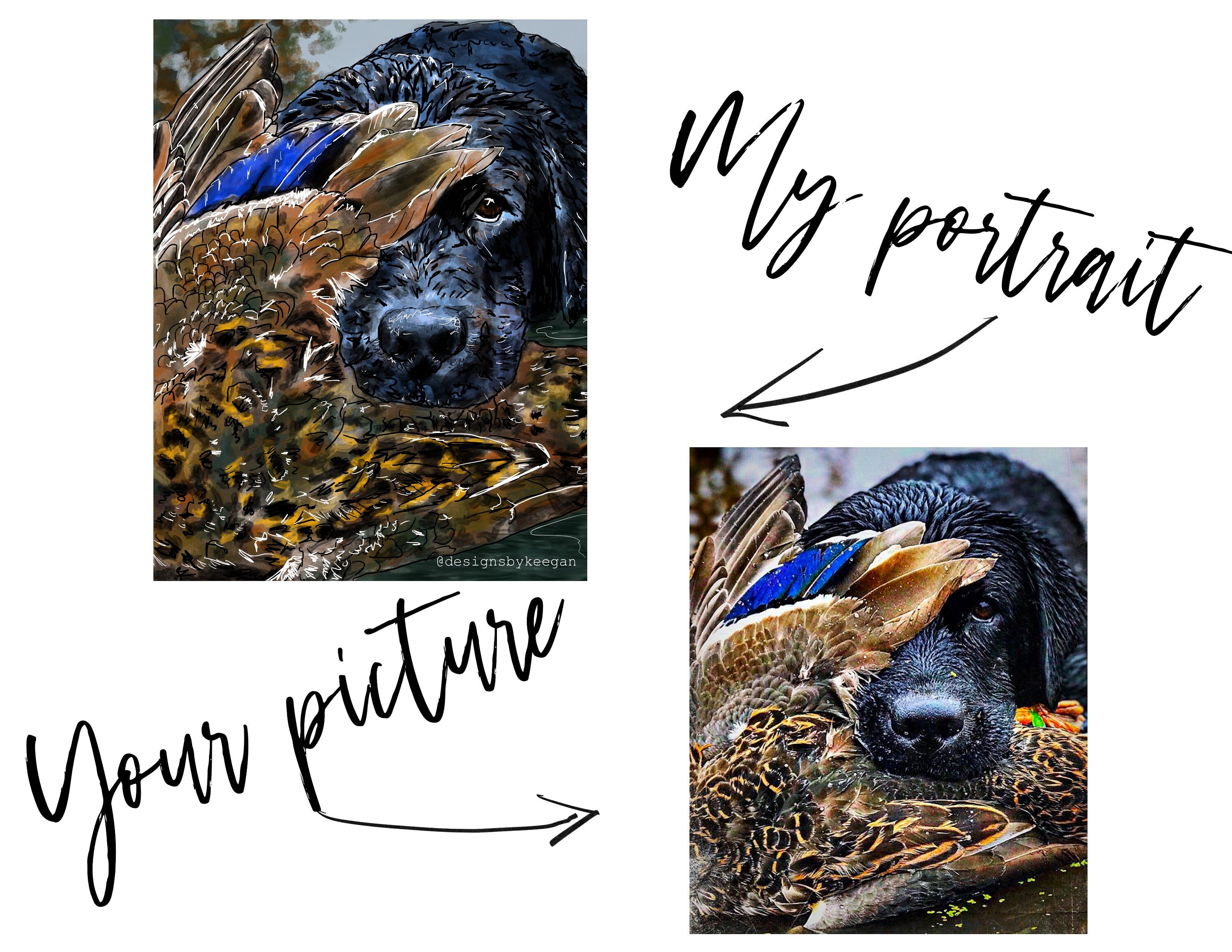 Custom Dog Portrait Digital Print Portrait From Photo | Etsy