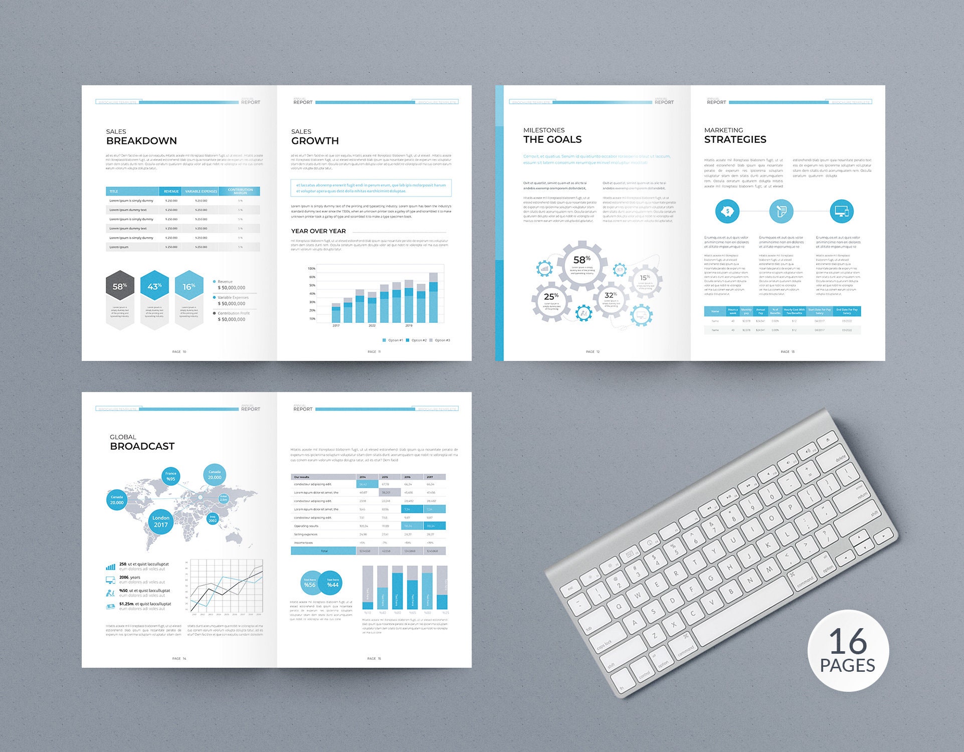 Editable Annual Report Template, Minimal Design (CANVA, DOCX, INDESIGN ...