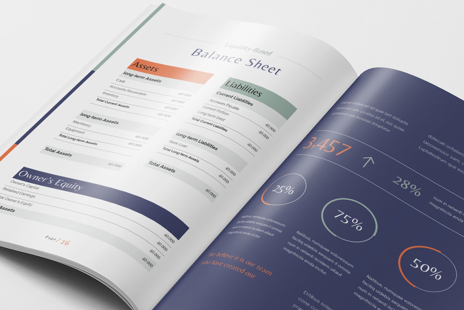 Modern Annual Report Template | 20 Custom Pages | A4 & US Letter Size ...