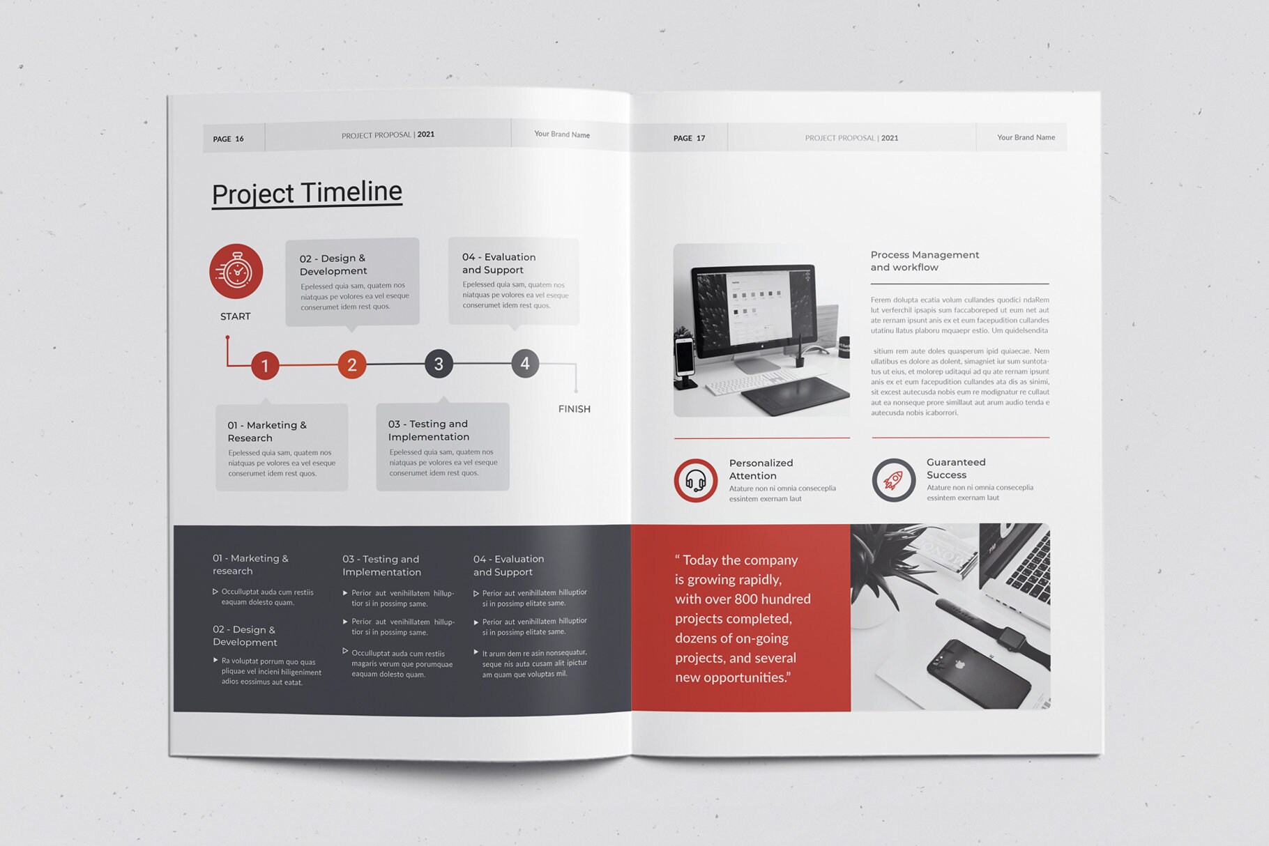 Business Proposal Template | 20 Custom Pages | A4 & US Letter Size ...