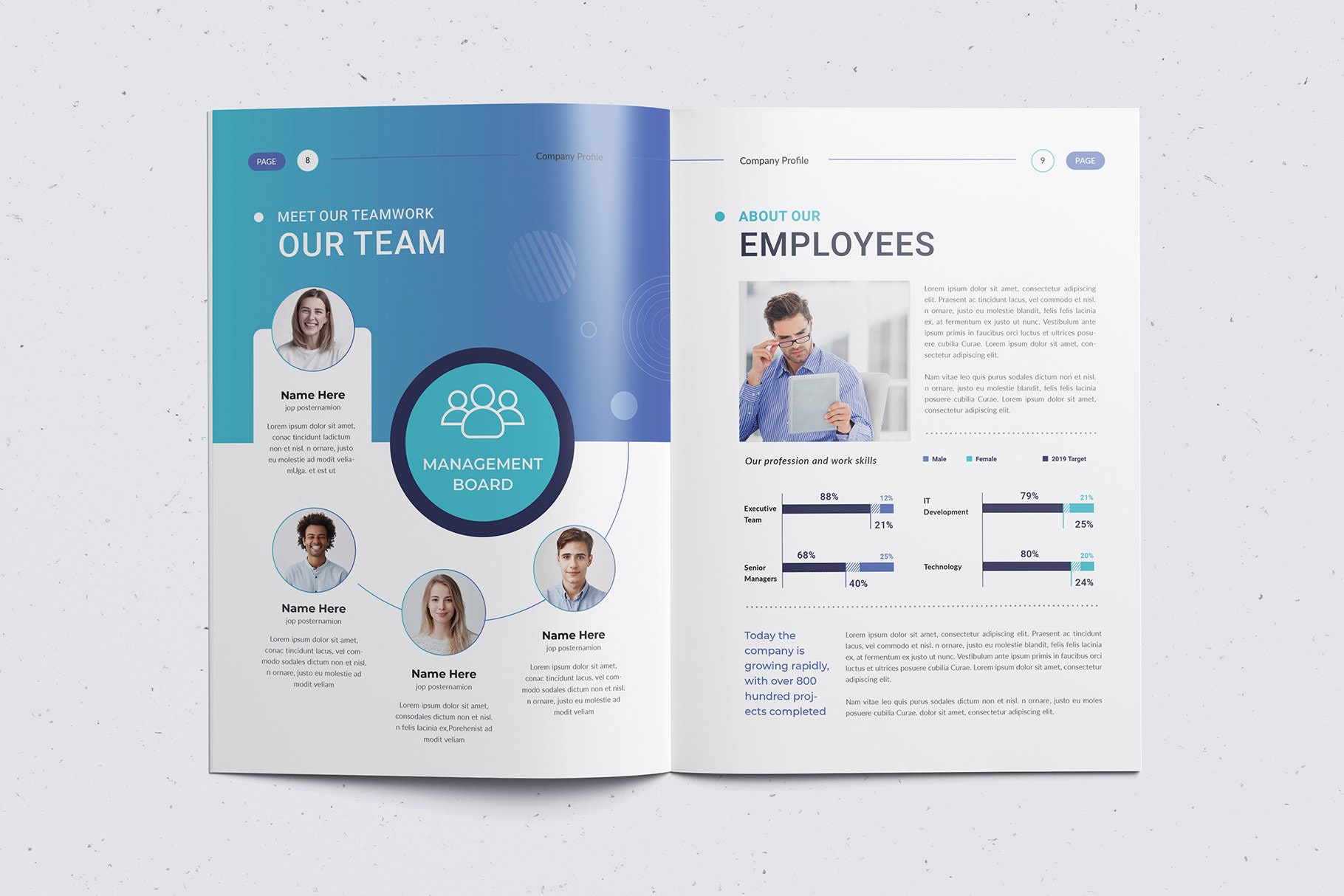 Company Profile Template, Blue Layout, Editable Indesign, Word, Canva ...