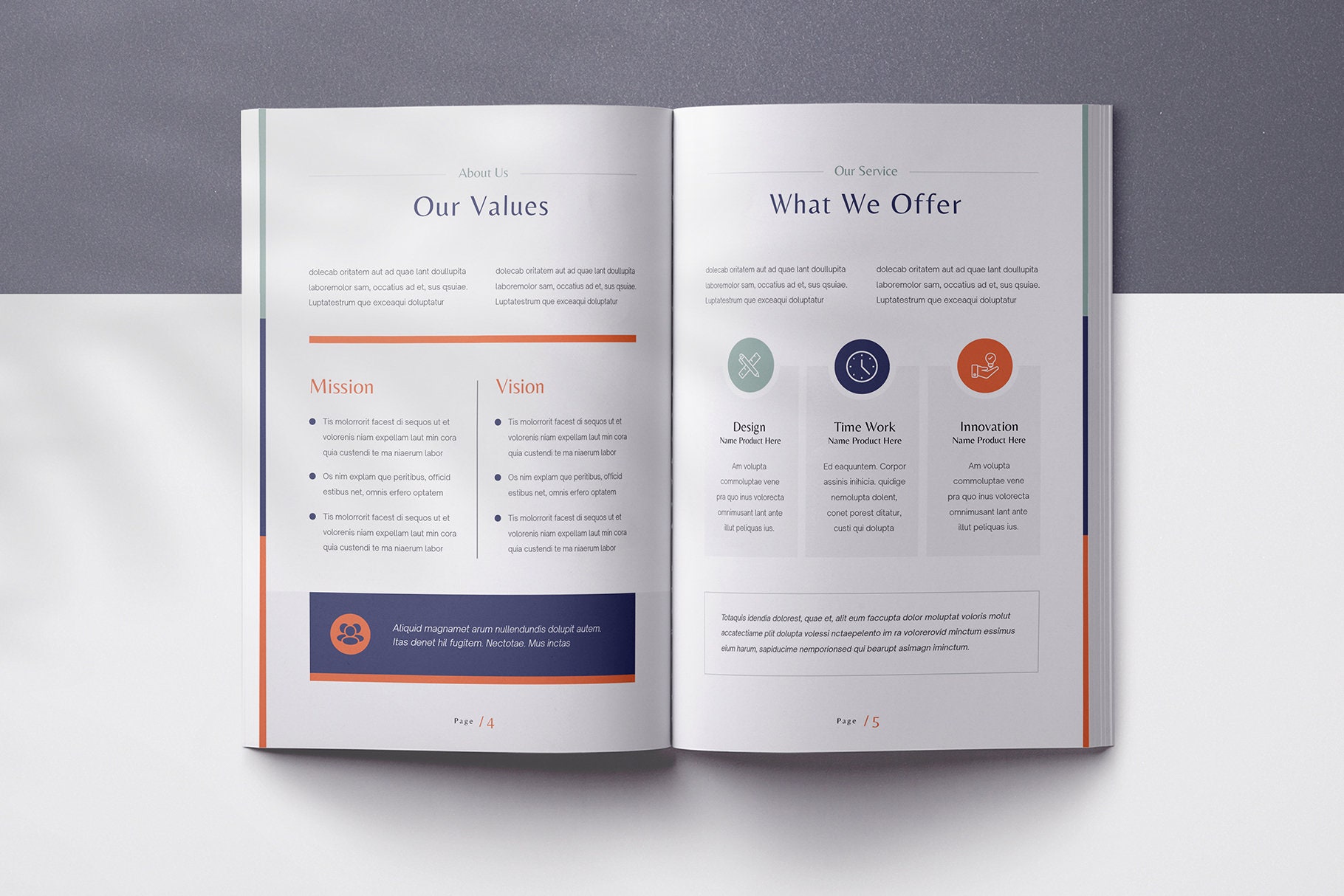 Modern Annual Report Template | 20 Custom Pages | A4 & US Letter Size ...