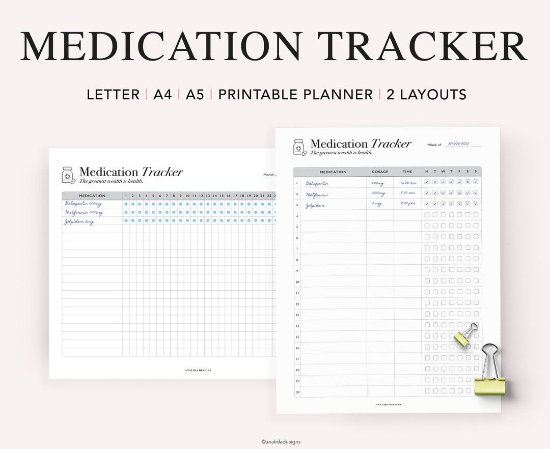 Medication Chart, Printable Medication Tracker, Medical Planner ...