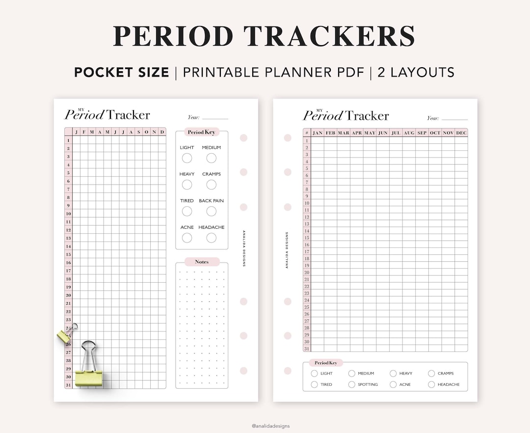 POCKET - Period Tracker Printable, Menstrual Cycle Planner, Period ...