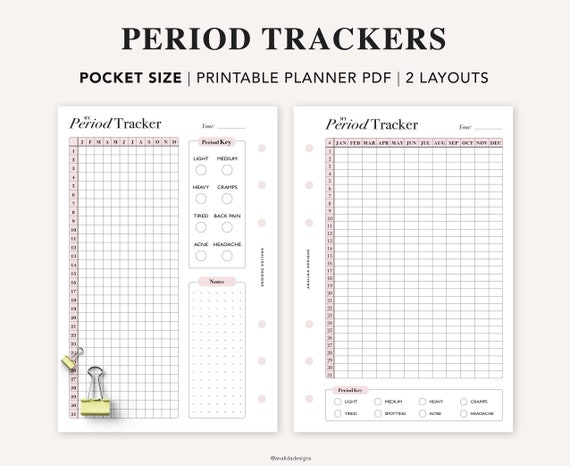 POCKET Period Tracker Printable Menstrual Cycle Planner - Etsy
