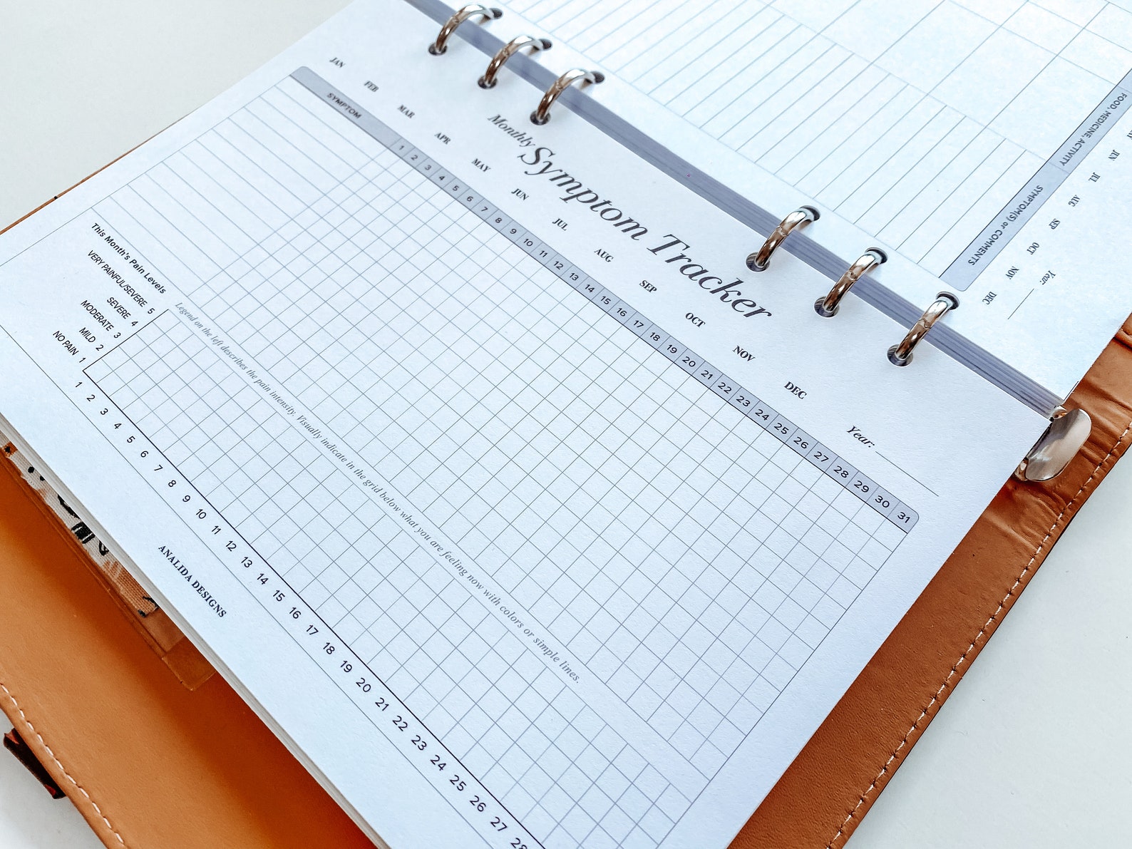 Symptom Tracker, Printable Medical Planner, Pain Tracker, Symptoms ...