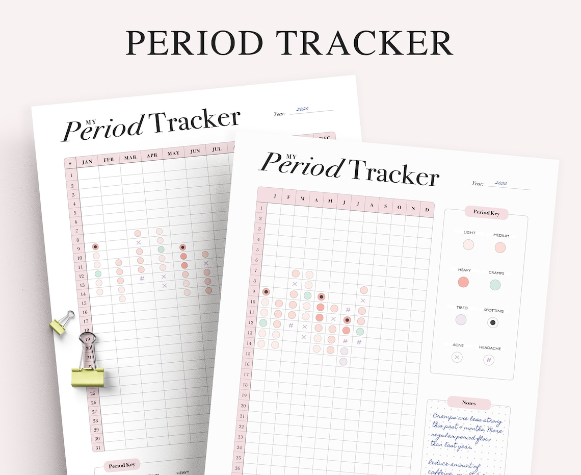 Period Tracker Printable Menstrual Cycle Planner Period - Etsy