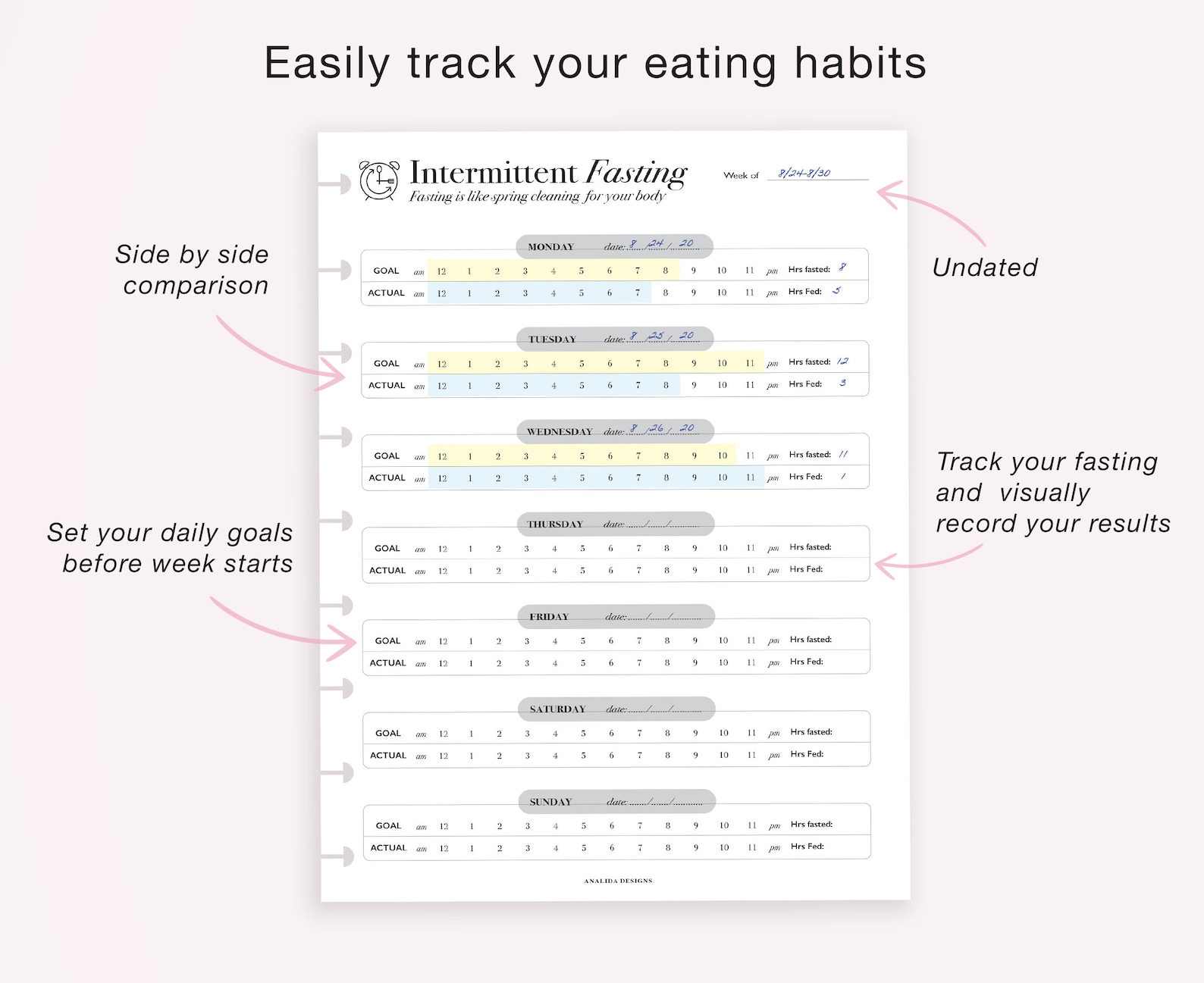 Intermittent Fasting Happy Planner Classic Fasting - Etsy