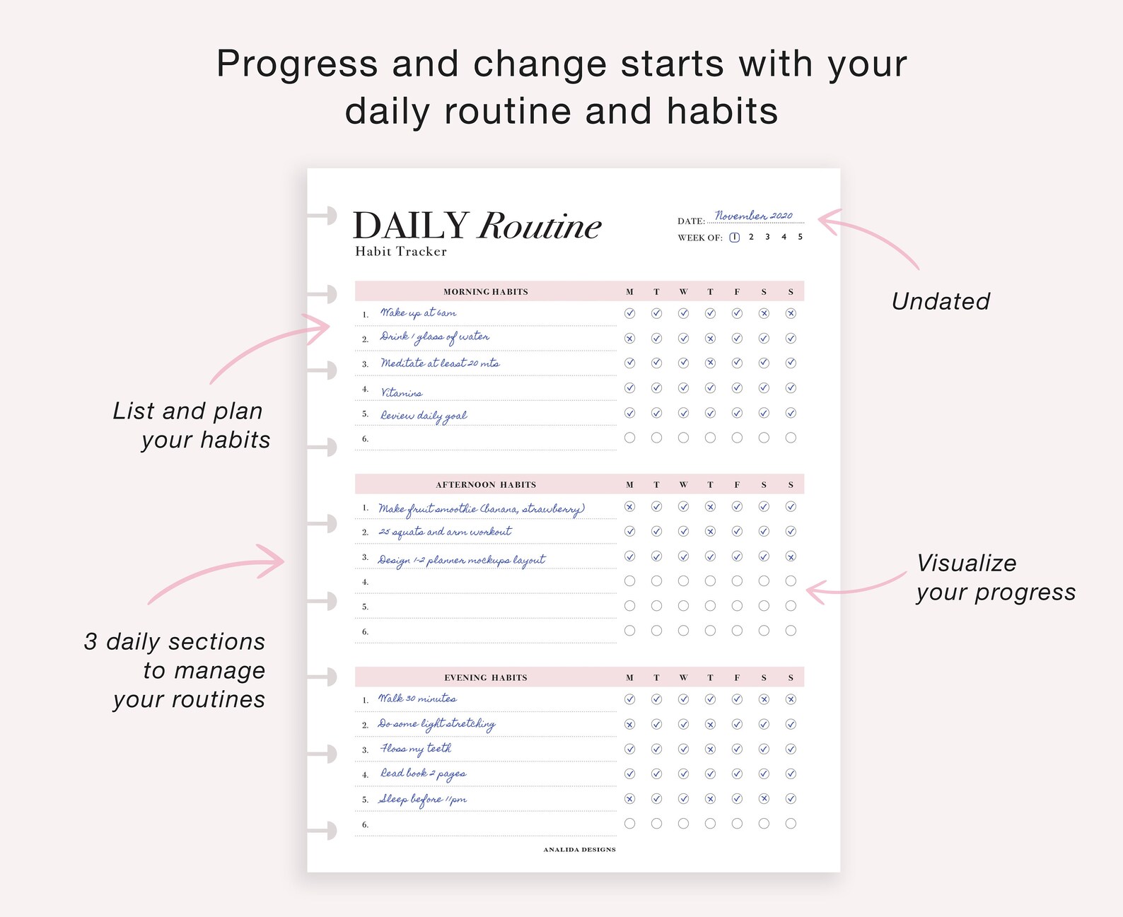 Routine Checklist Printable Happy Planner Insert Weekly - Etsy Canada