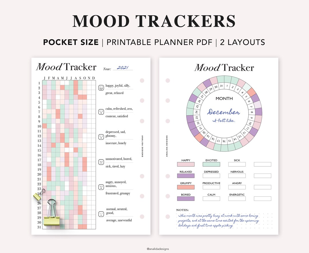 POCKET Mood Tracker Printable, Yearly Monthly Mood Planner, Circular ...