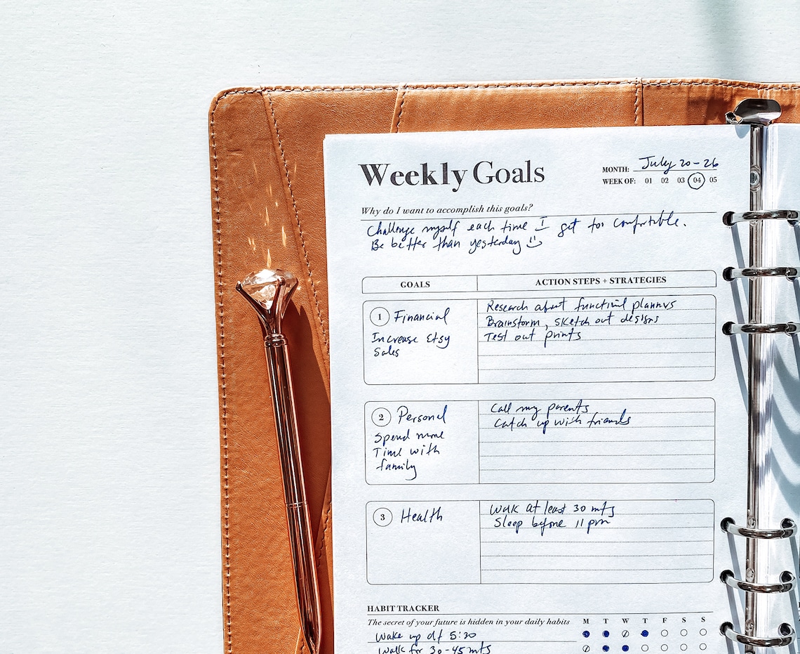 Weekly Goal Planner Printable: Habit Tracker (US Letter, A4, A5 ...