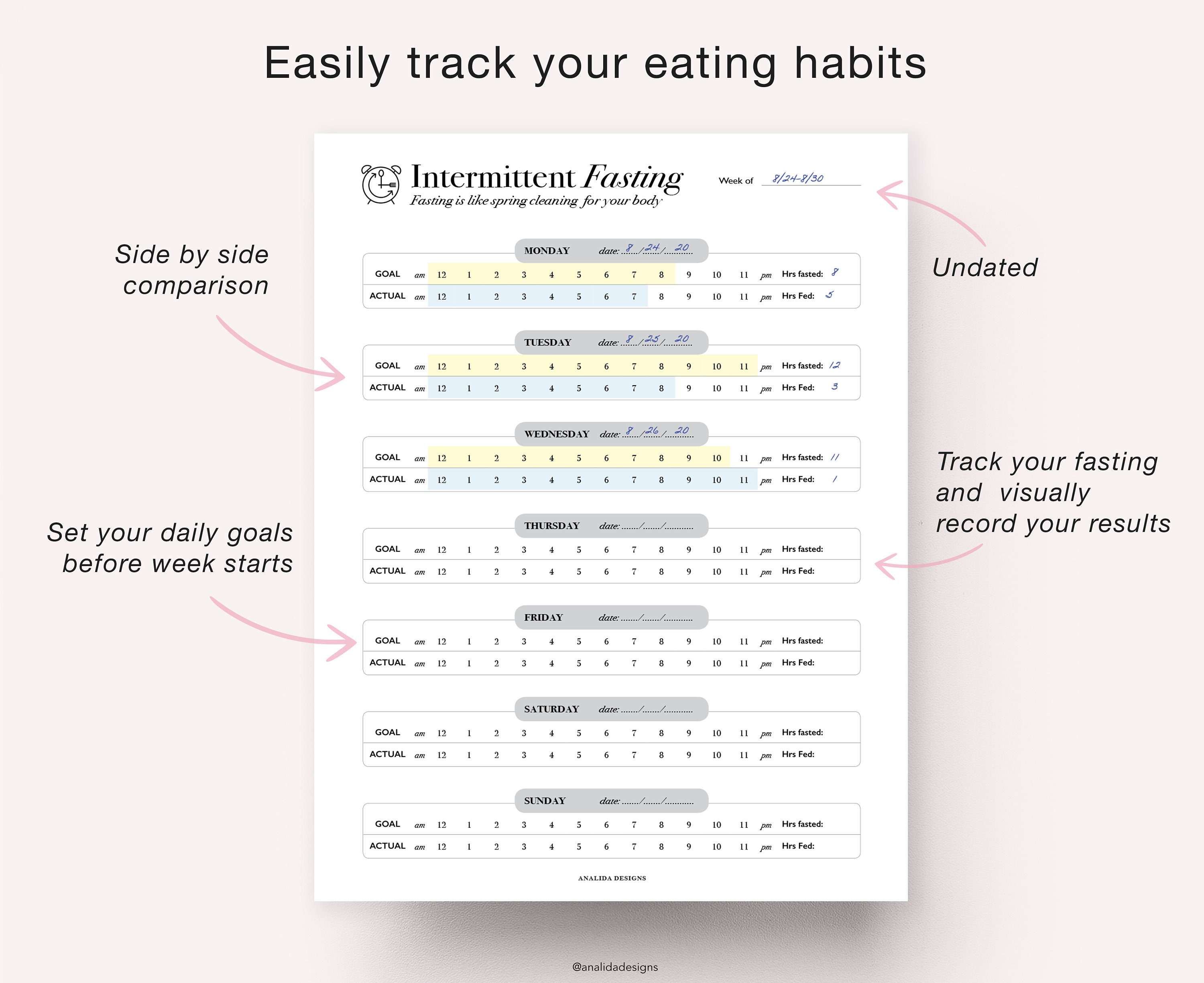 Intermittent Fasting Fasting Printable Daily Weekly Keto - Etsy UK