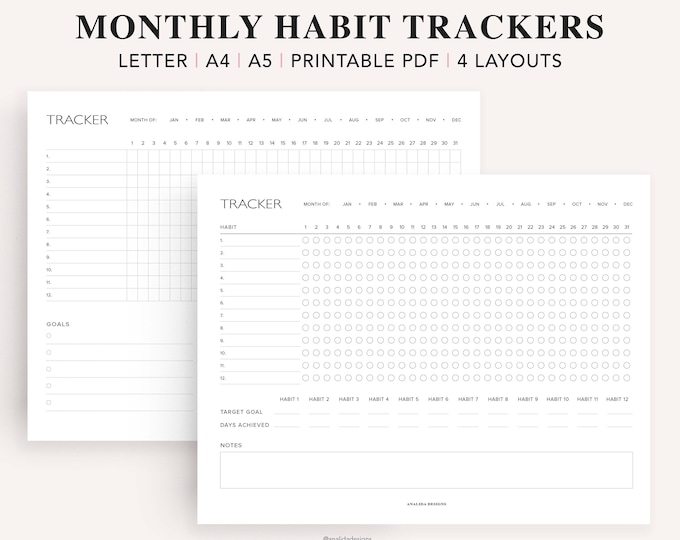 Habit Scoreboard Inspired by Atomic Habits - Etsy