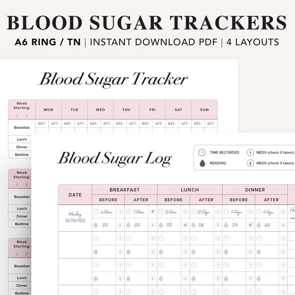 Sugar Tracker - Etsy