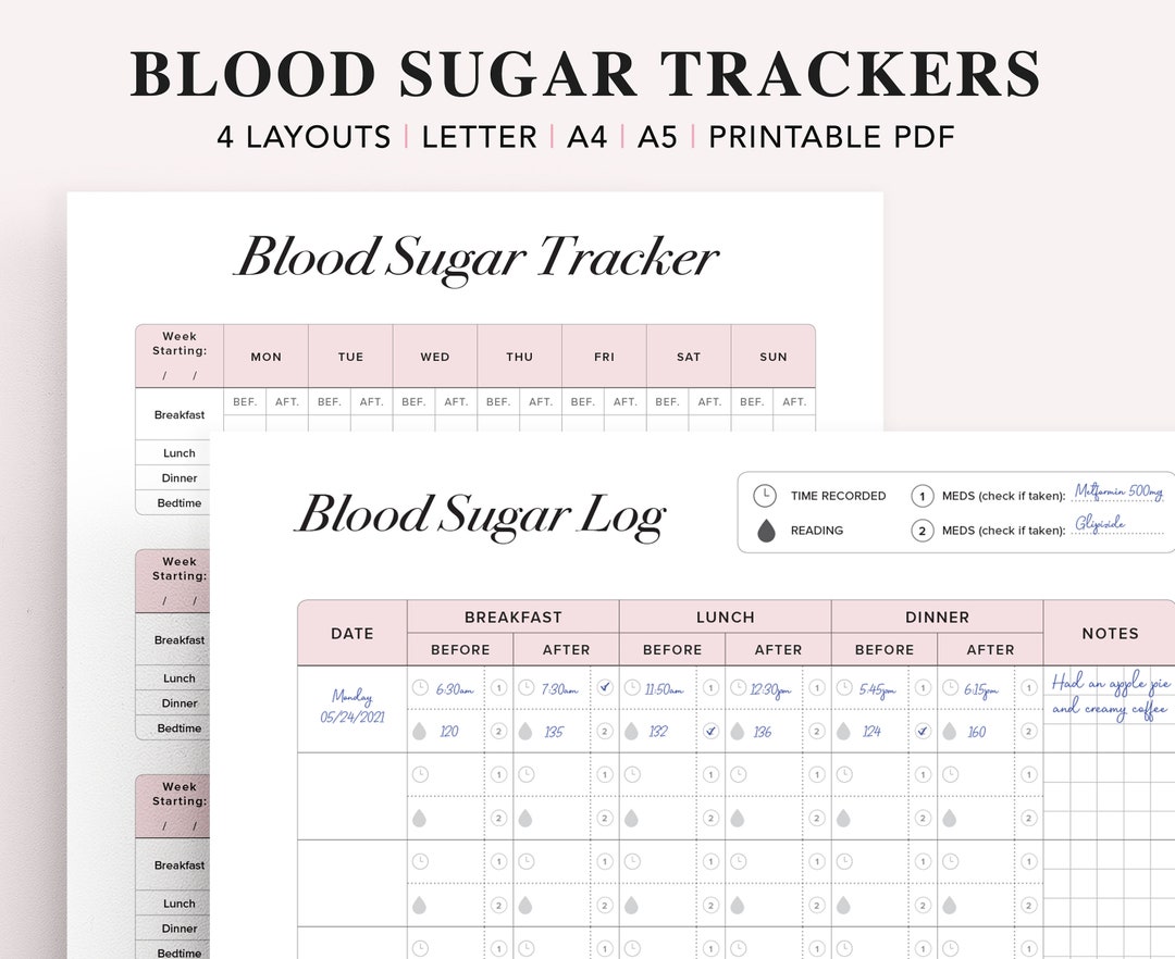 Blood Sugar Tracker, Blood Sugar Log, Diabetes Tracker, Diabetes ...