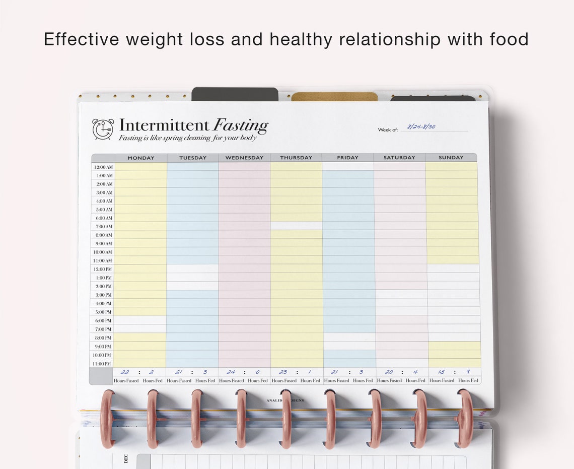 Intermittent Fasting Happy Planner Classic Fasting - Etsy