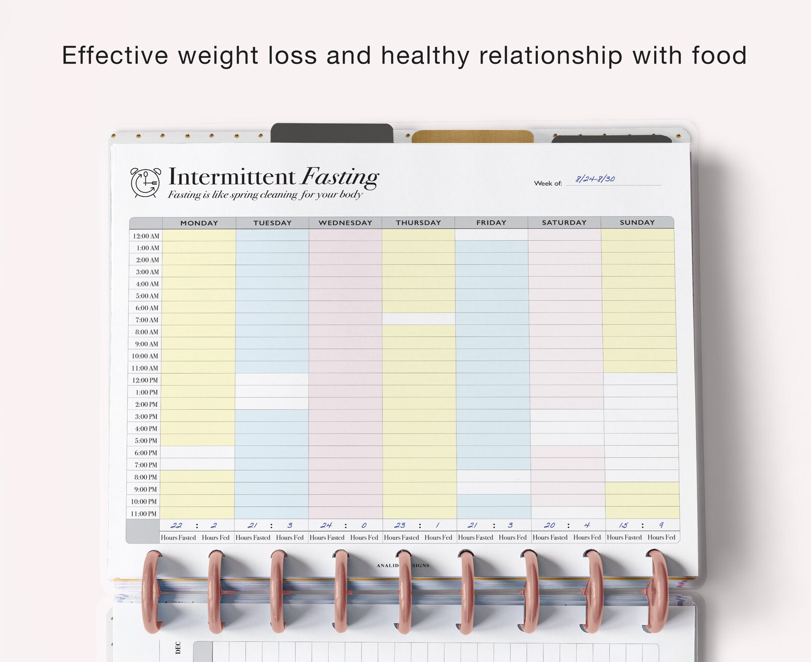 Intermittent Fasting Happy Planner Classic Fasting - Etsy