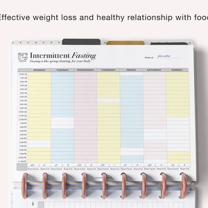 Intermittent Fasting, Happy Planner Classic, Fasting Printable, Daily ...