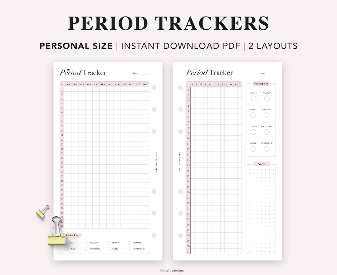 PERSONAL - Period Tracker Printable, Menstrual Cycle Planner, Period ...