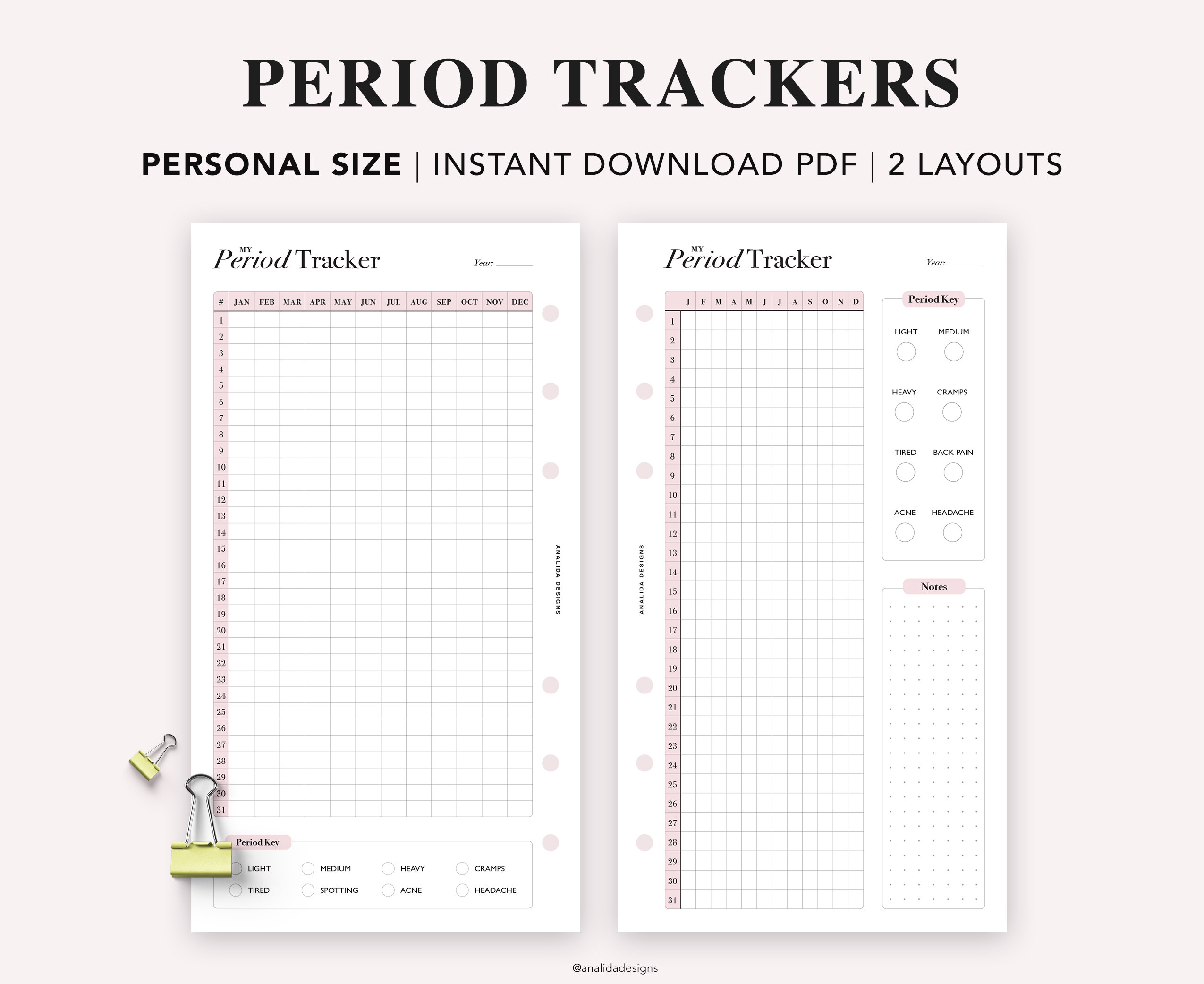 PERSONAL Period Tracker Printable Menstrual Cycle Planner - Etsy