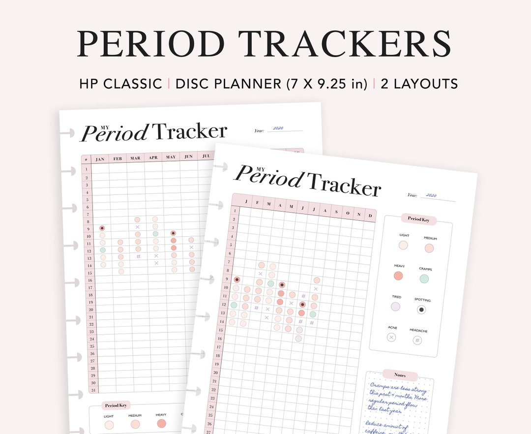 Period Tracker Printable, Happy Planner Insert, Menstrual Cycle Planner ...